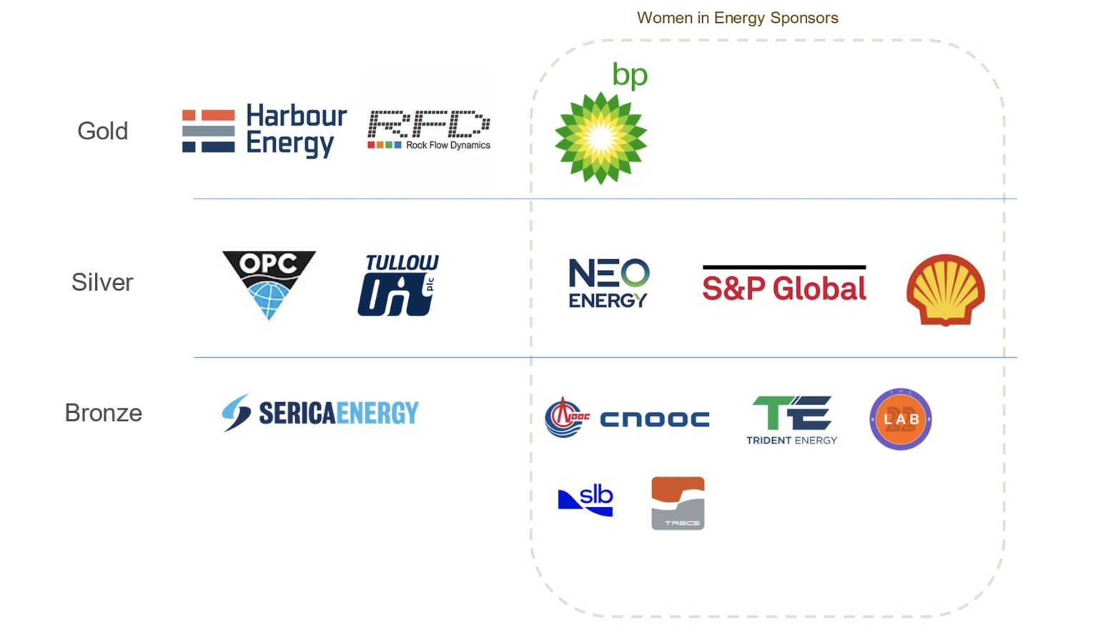 Welcome to SPE London Section | Society of Petroleum Engineers Welcome to SPE London Section | Society of Petroleum Engineers